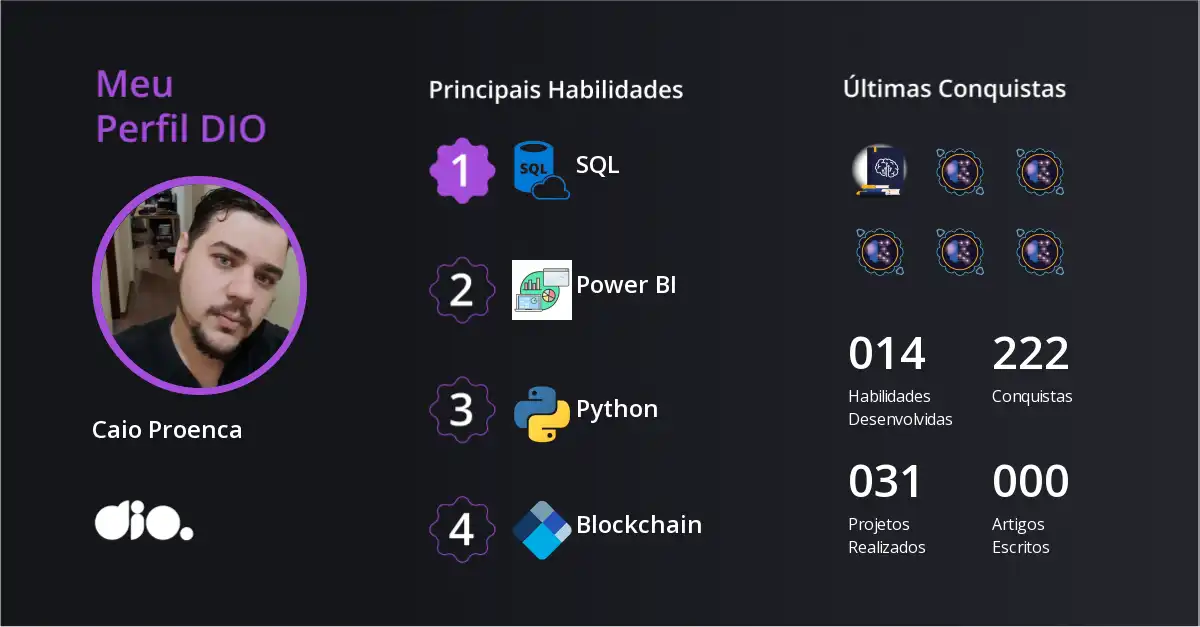 Caio Proenca — DIO Community Profile