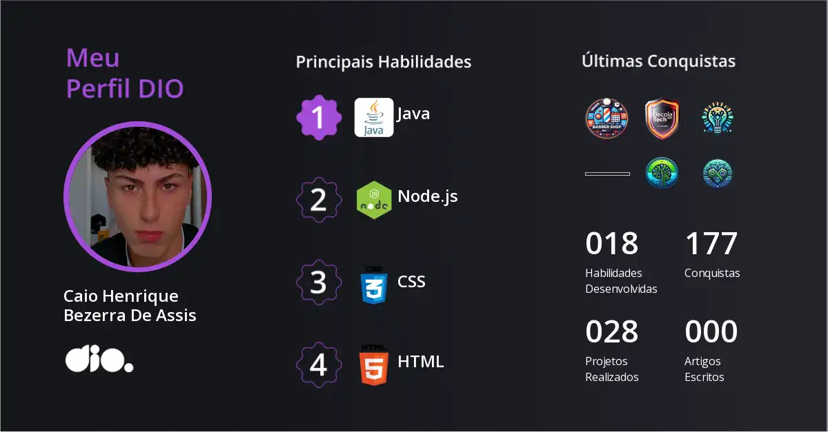 Caio Henrique Bezerra De Assis — DIO Community Profile