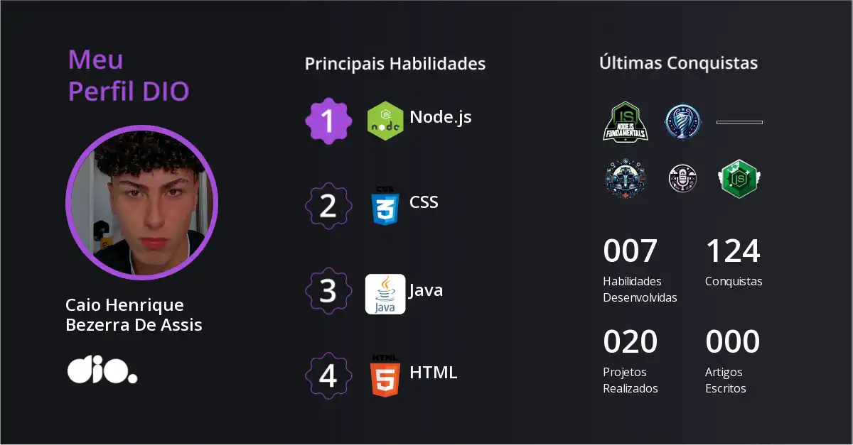 Caio Henrique Bezerra De Assis — DIO Community Profile