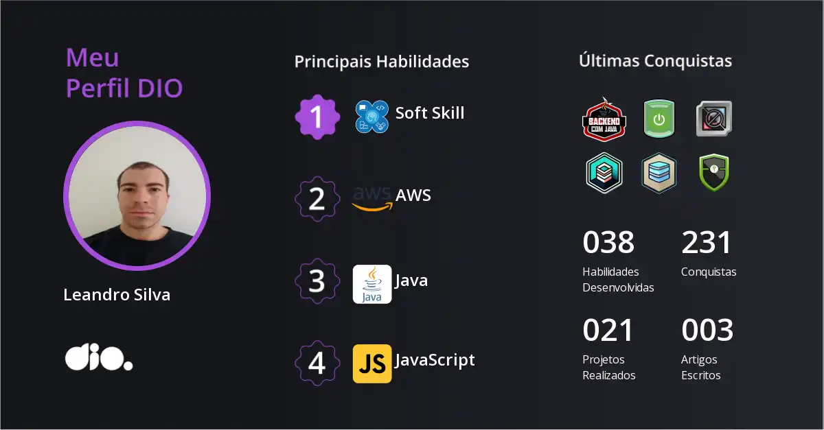 Leandro Silva — DIO Community Profile