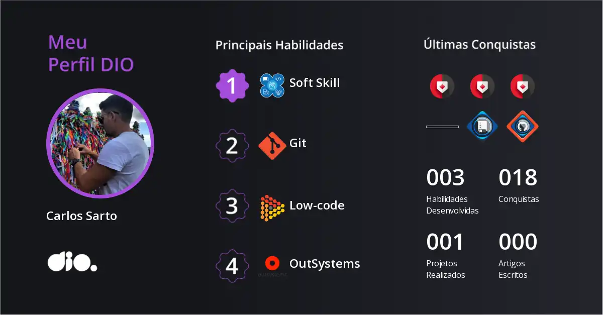 Carlos Augusto Oliveira Del Sarto — DIO Community Profile