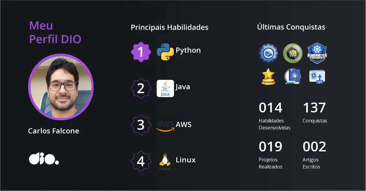 Carlos Eduardo Borges Falcone — DIO Community Profile