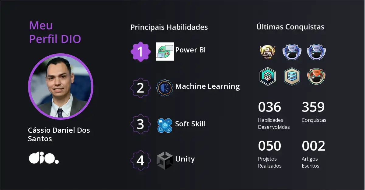 Cássio Daniel Dos Santos — DIO Community Profile