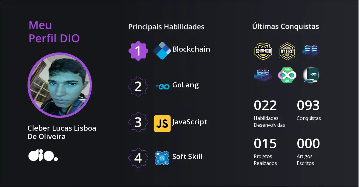 Cleber Lucas Lisboa De Oliveira — DIO Community Profile