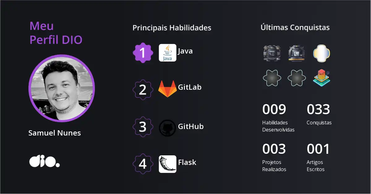 Samuel Nunes — DIO Community Profile