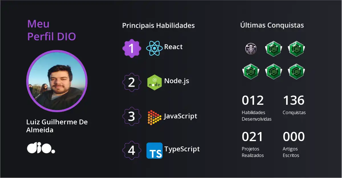 Luiz Guilherme De Almeida — DIO Community Profile