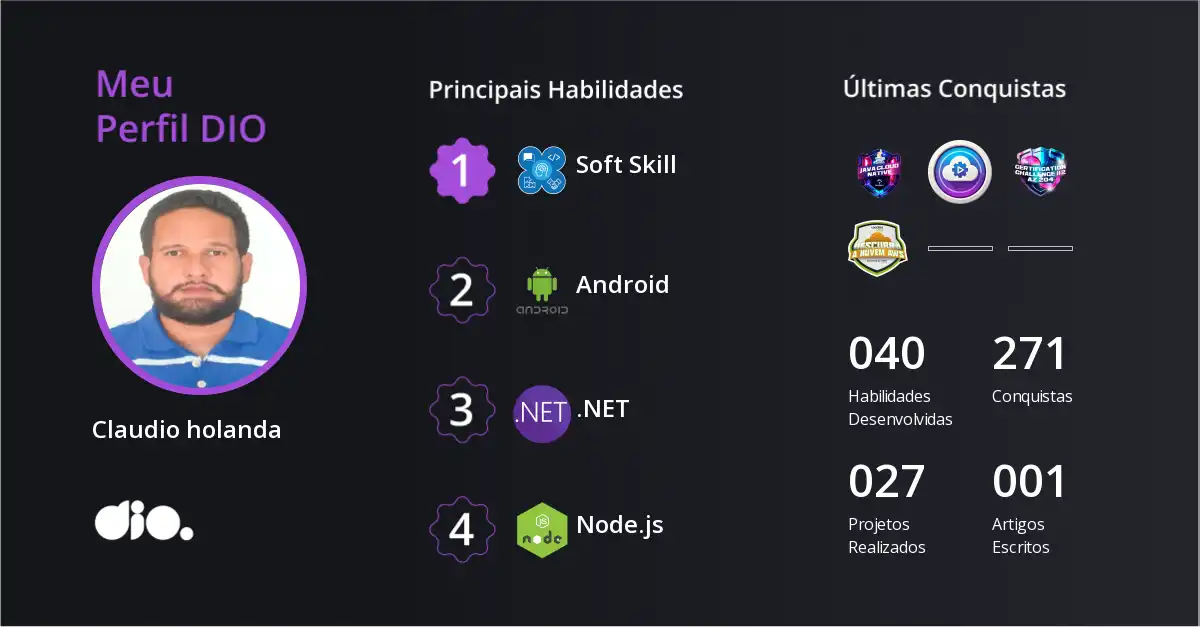 Claudio holanda — DIO Community Profile