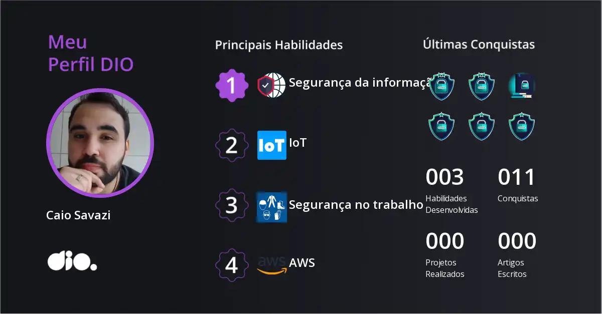 Caio Gabriel Freitas Savazi — DIO Community Profile