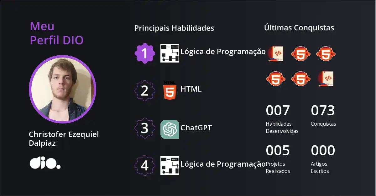 Christofer Ezequiel Dalpiaz — DIO Community Profile