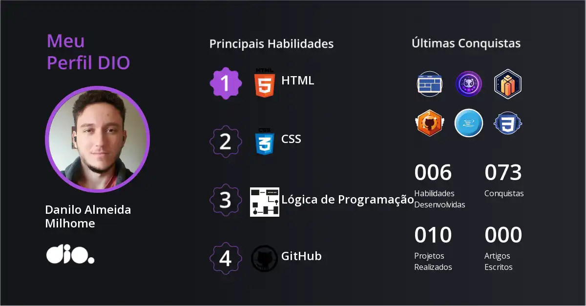 Danilo Almeida Milhome — DIO Community Profile