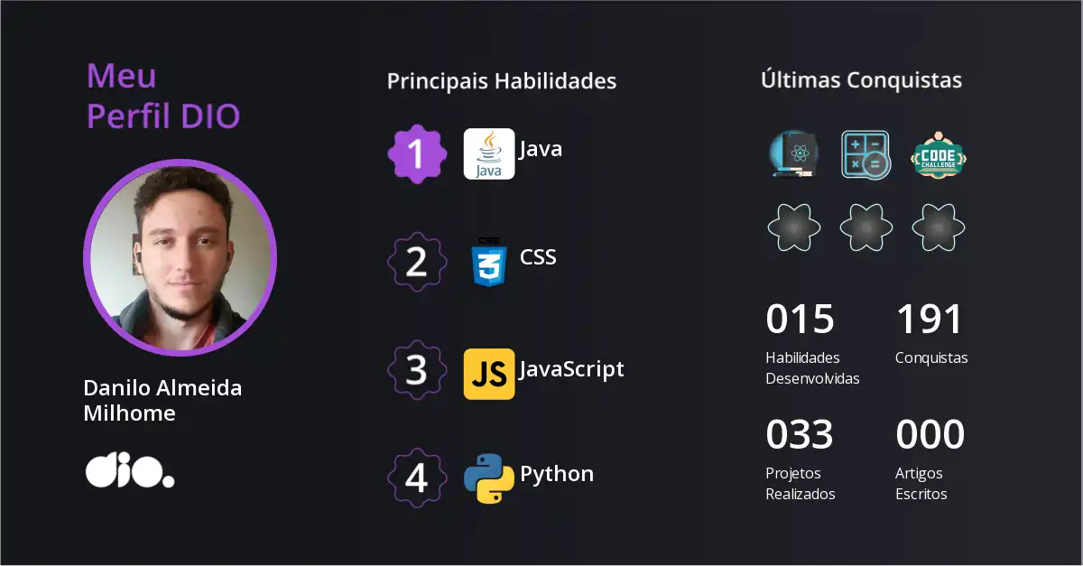 Danilo Almeida Milhome — DIO Community Profile