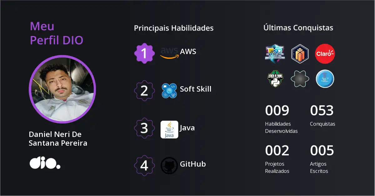 Daniel Neri De Santana Pereira — DIO Community Profile