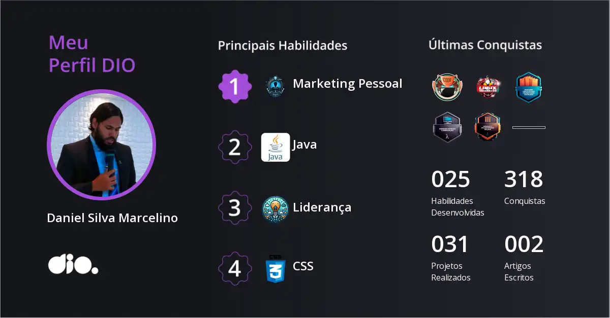 Daniel Silva Marcelino — DIO Community Profile