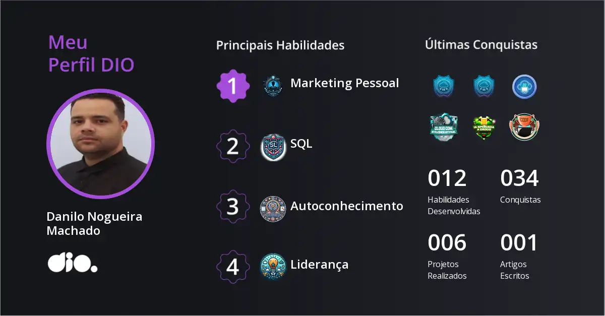 Danilo Nogueira Machado — DIO Community Profile