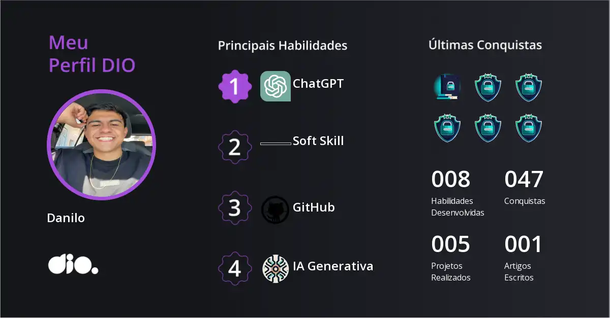 Danilo — DIO Community Profile