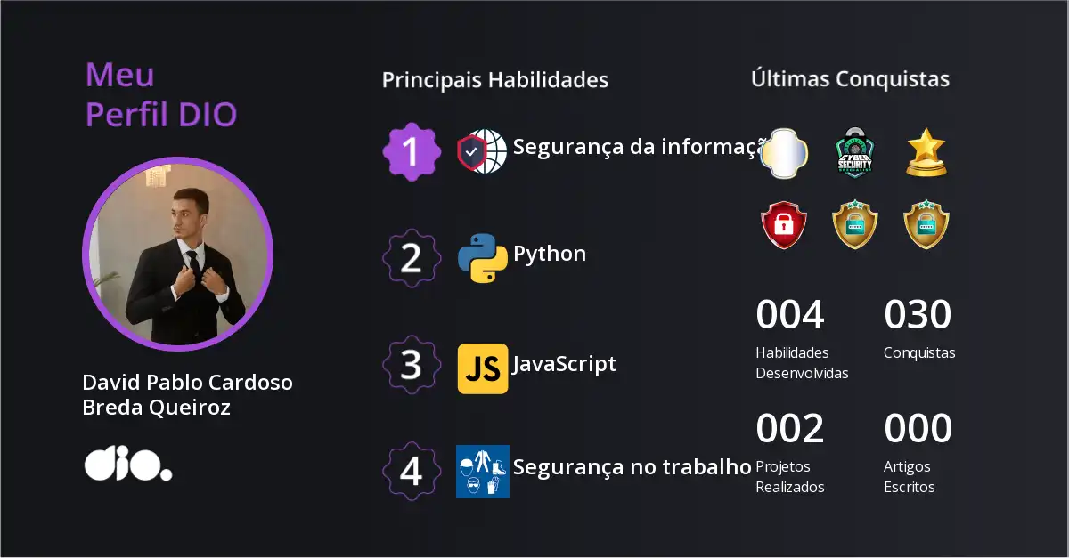 David Pablo Cardoso Breda Queiroz — DIO Community Profile