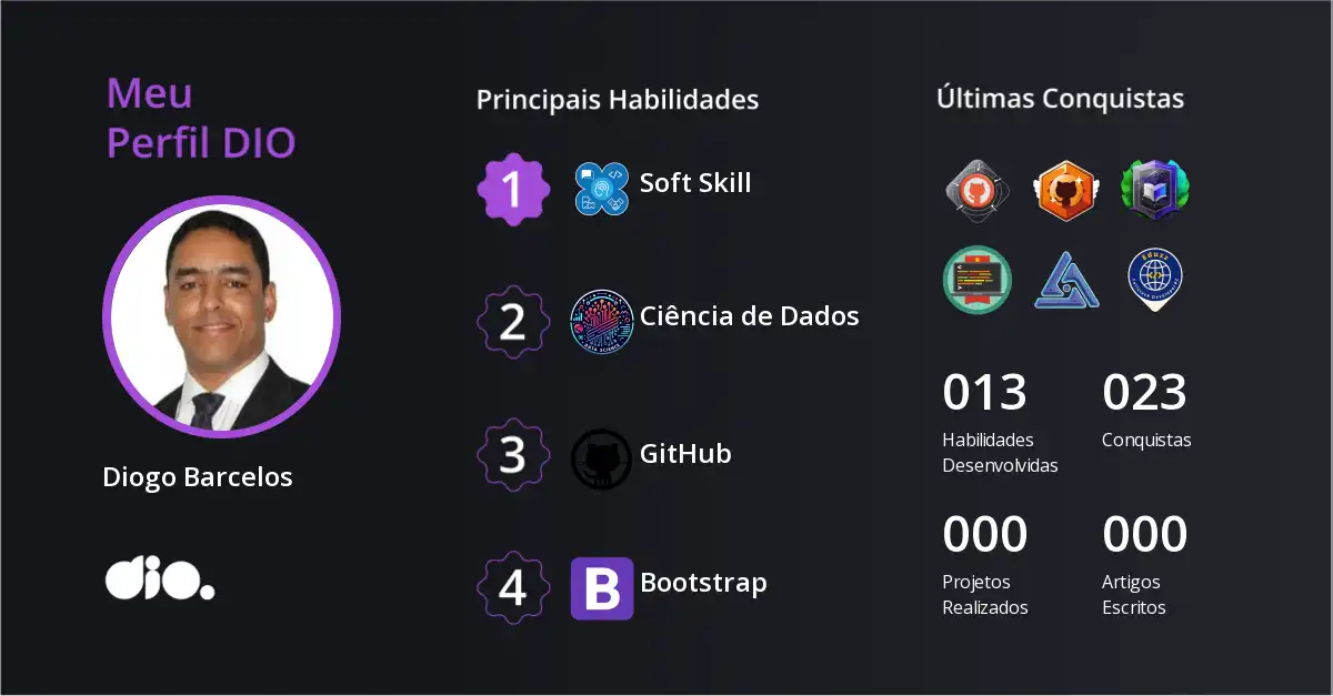 Diogo Barcelos — DIO Community Profile