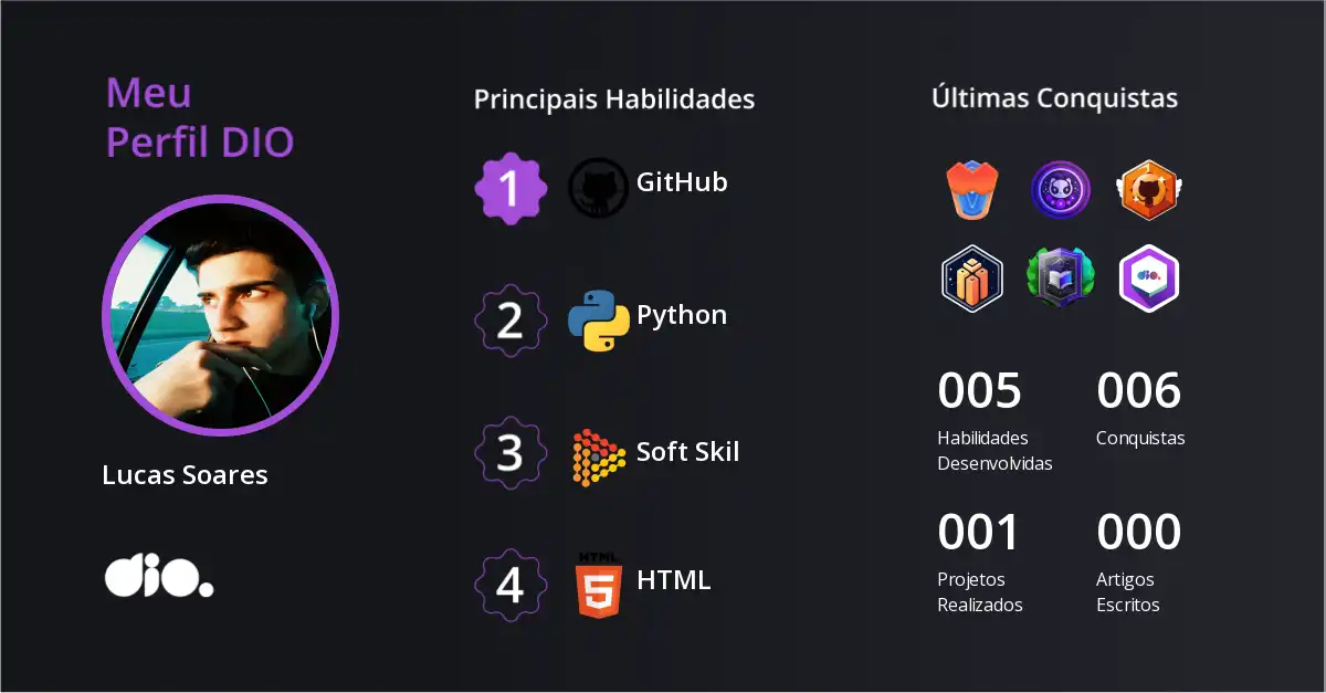Lucas Dias Soares — DIO Community Profile