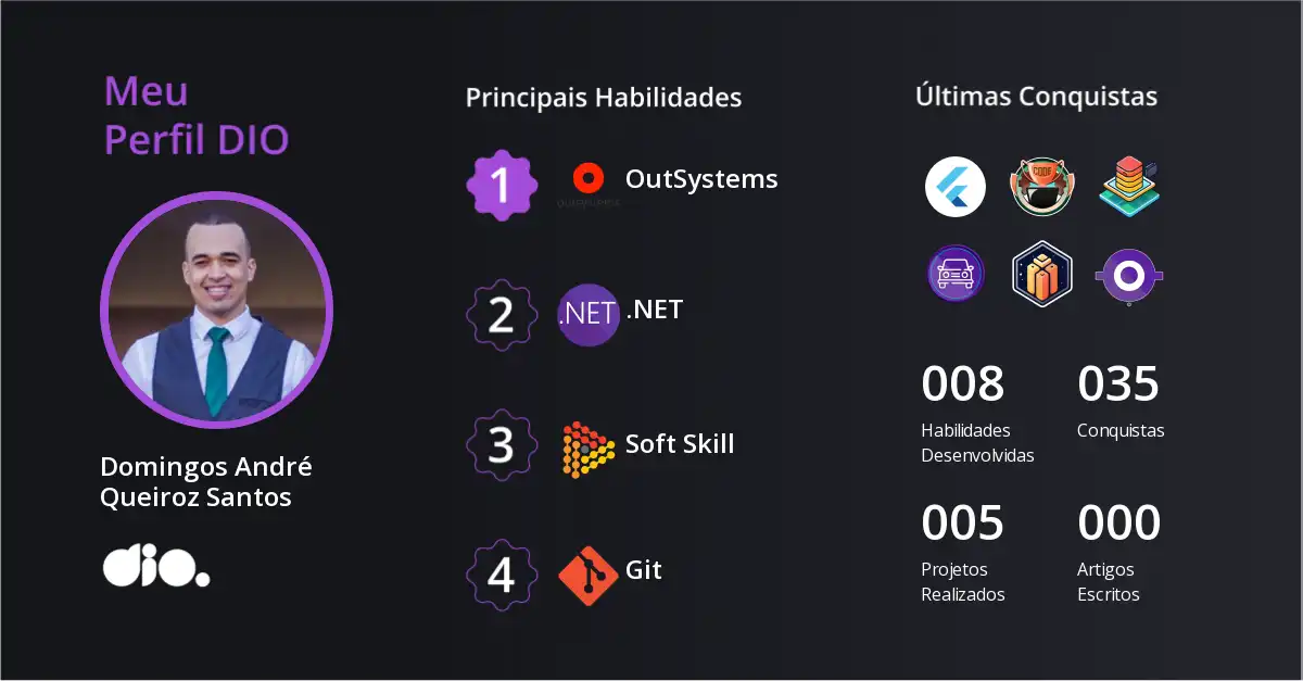 Domingos André Queiroz Santos — DIO Community Profile