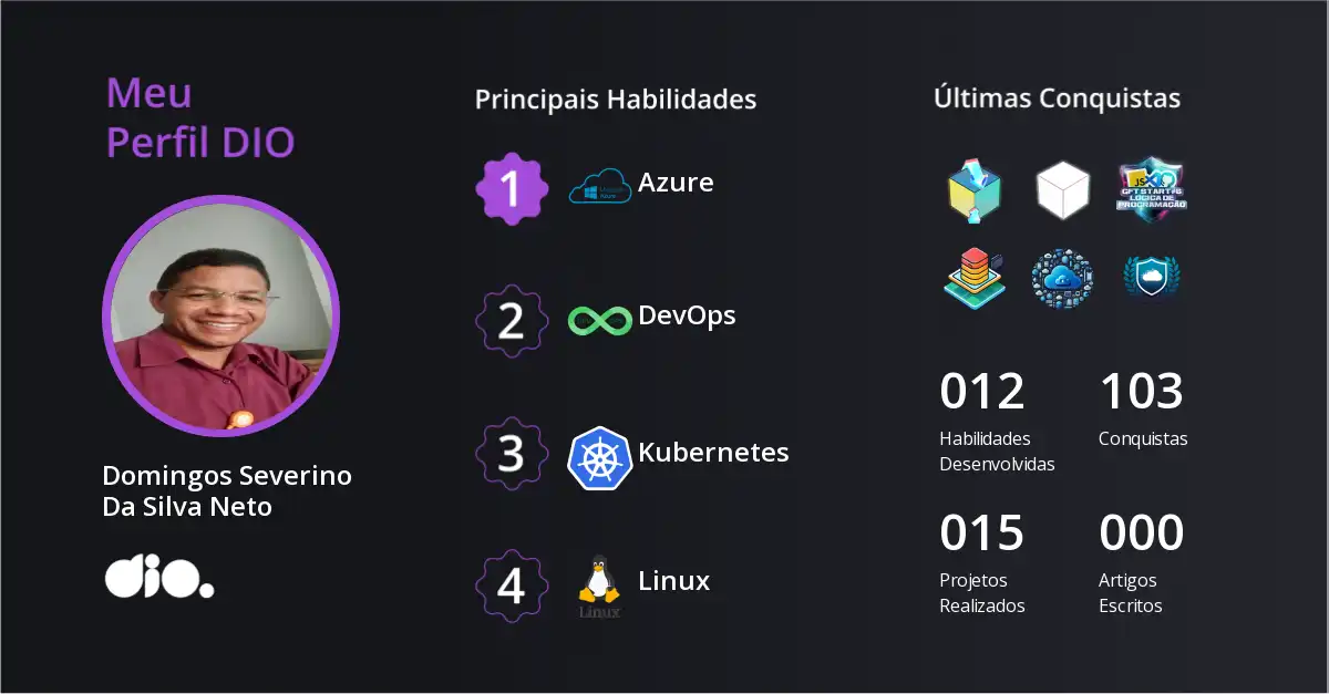 Domingos Severino Da Silva Neto — DIO Community Profile
