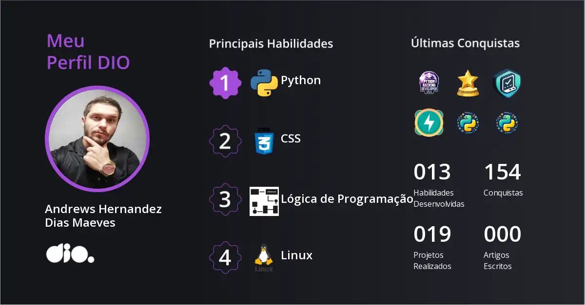 Andy — DIO Community Profile