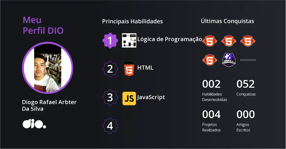 Diogo Rafael Arbter Da Silva — DIO Community Profile