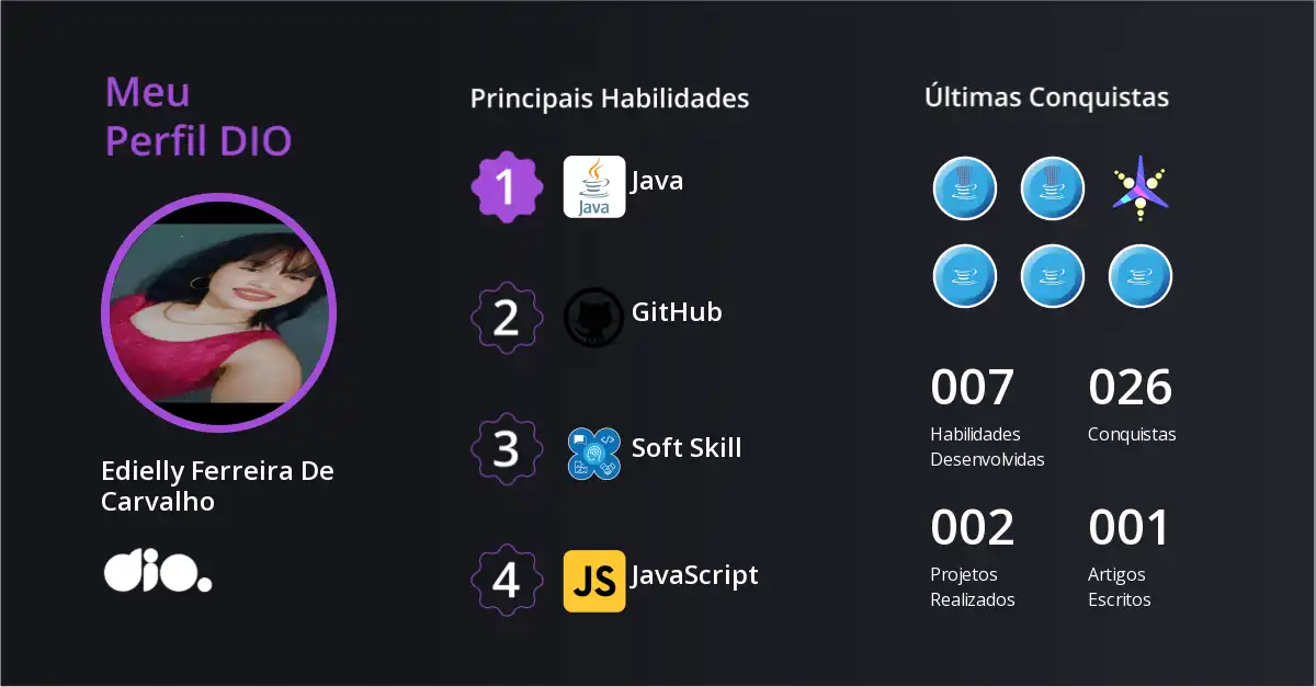 Edielly Ferreira De Carvalho — DIO Community Profile