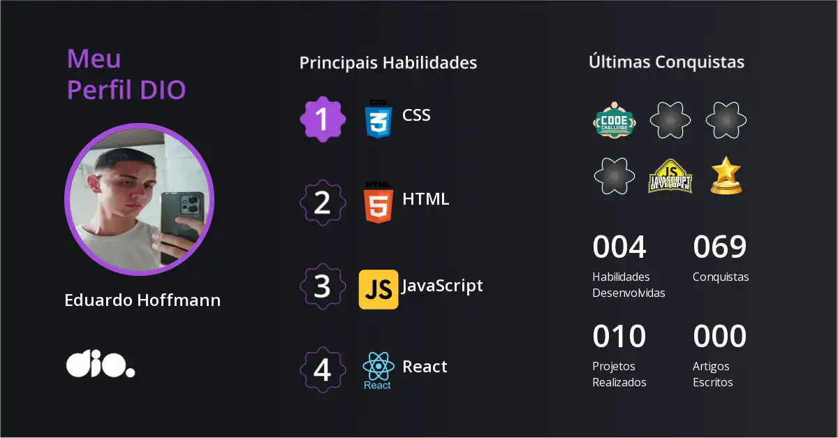 Eduardo Hoffmann — DIO Community Profile
