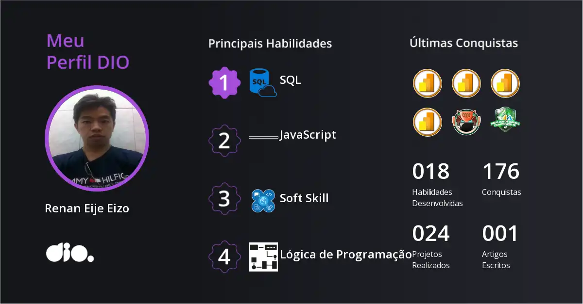 Renan Eije Eizo — DIO Community Profile