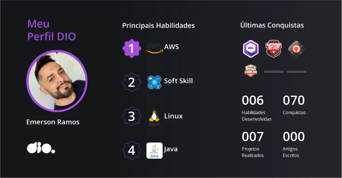Emerson Pereira Ramos — DIO Community Profile