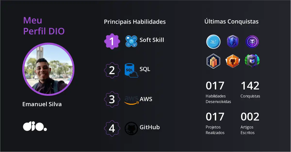 Emanuel Silva — DIO Community Profile