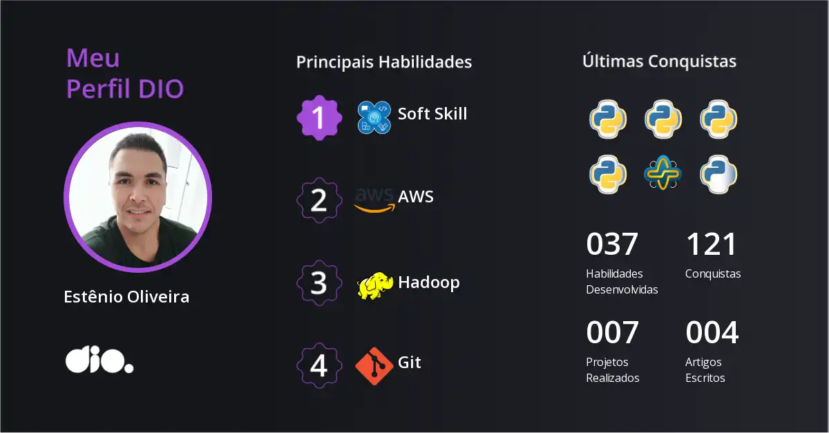 Estênio Oliveira — DIO Community Profile