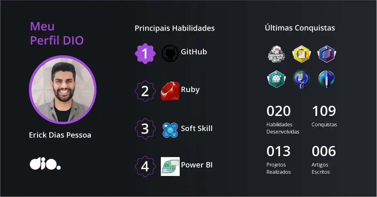 Erick Dias Pessoa — DIO Community Profile