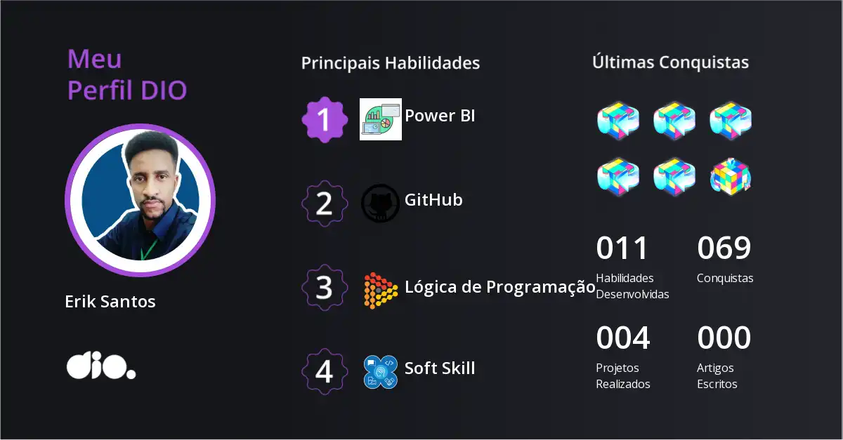 Erik Santos — DIO Community Profile