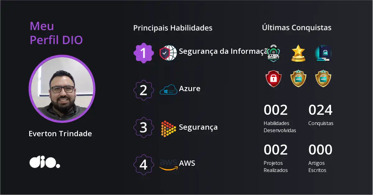 Everton Trindade — DIO Community Profile