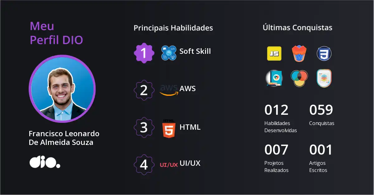 Francisco Leonardo De Almeida Souza — DIO Community Profile
