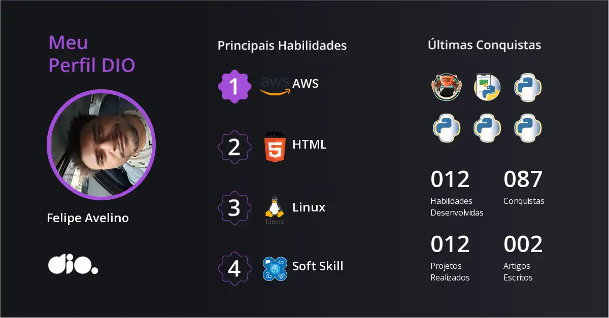 Felipe Avelino — DIO Community Profile