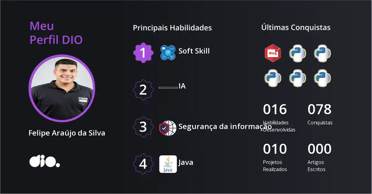 Felipe Araújo da Silva — DIO Community Profile