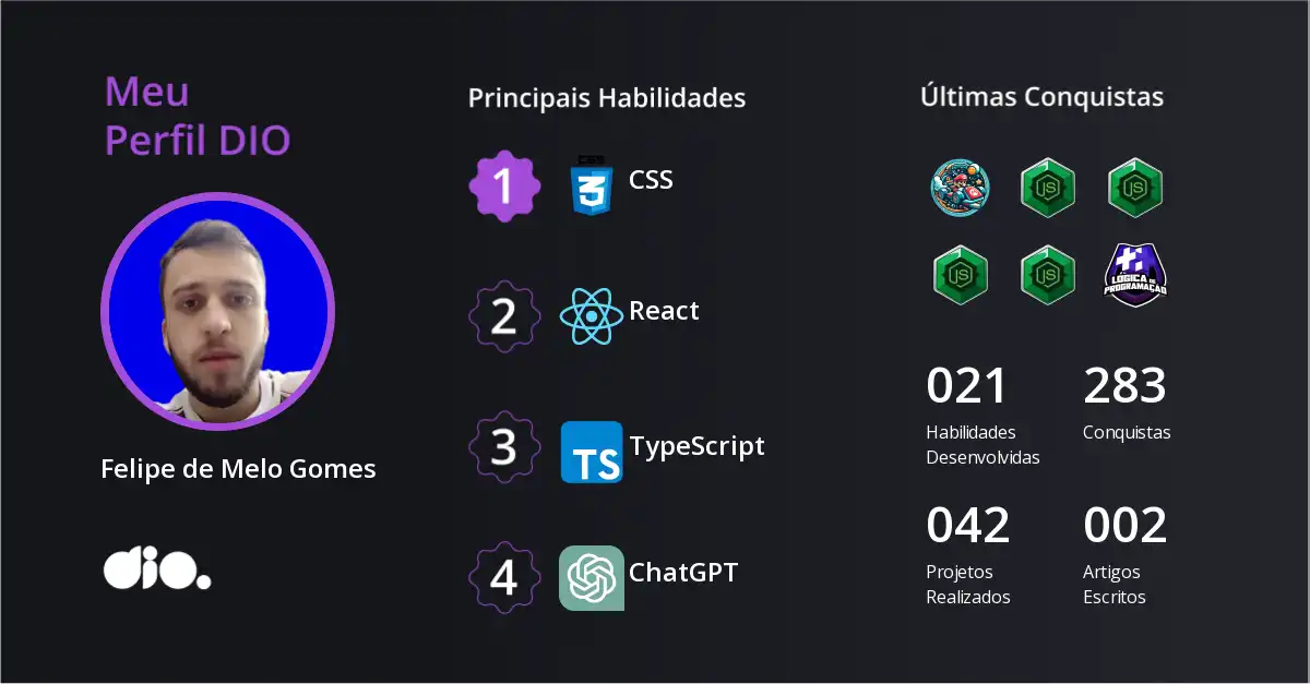 Felipe de Melo Gomes — DIO Community Profile