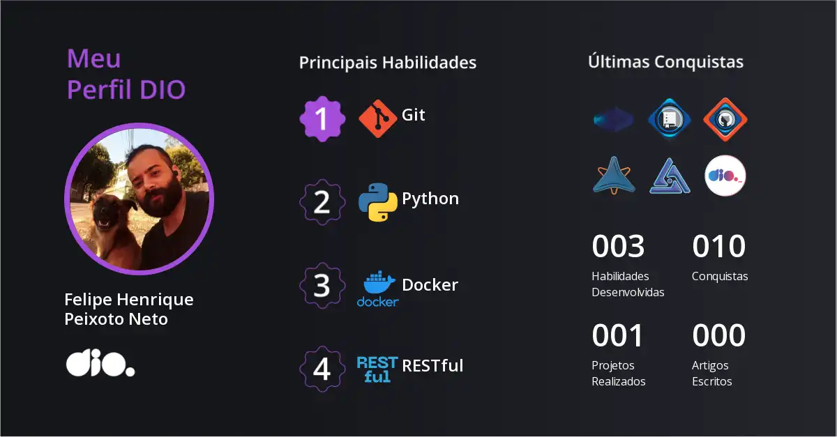 Felipe Henrique Peixoto Neto — DIO Community Profile