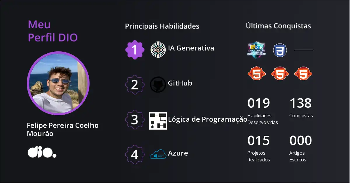 Felipe Pereira Coelho Mourão — DIO Community Profile