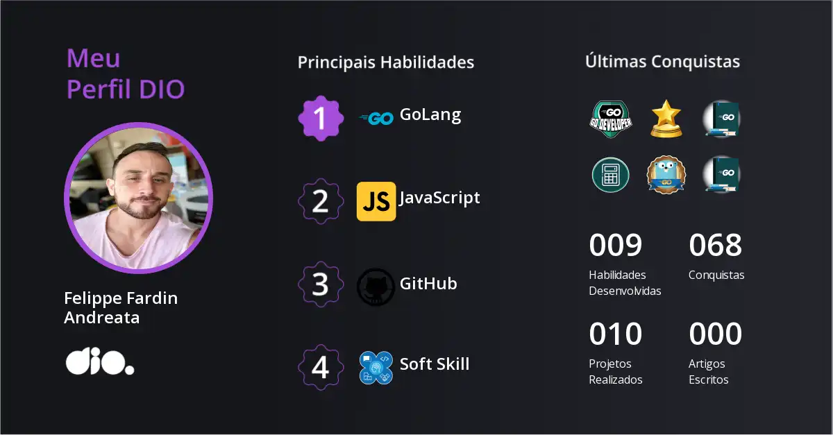 Felippe Fardin Andreata — DIO Community Profile
