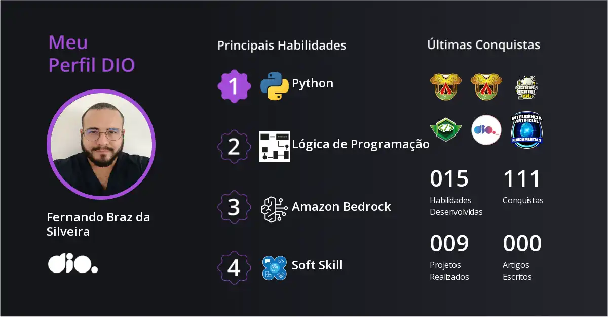 Fernando Braz da Silveira — DIO Community Profile