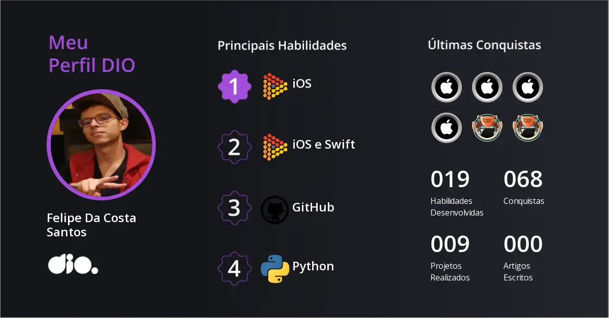 Felipe Da Costa Santos — DIO Community Profile