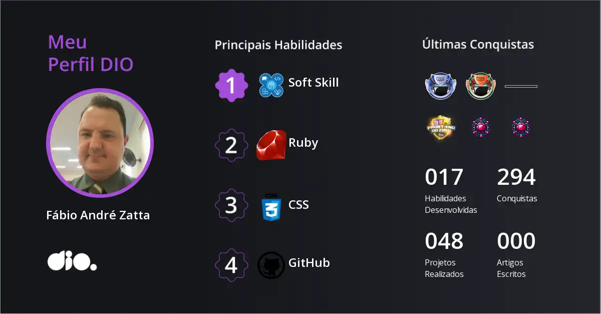 Fábio André Zatta — DIO Community Profile