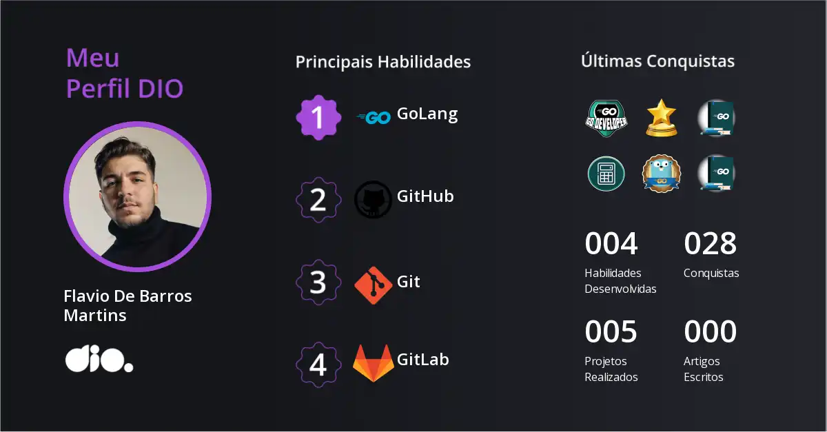 Flavio De Barros Martins — DIO Community Profile