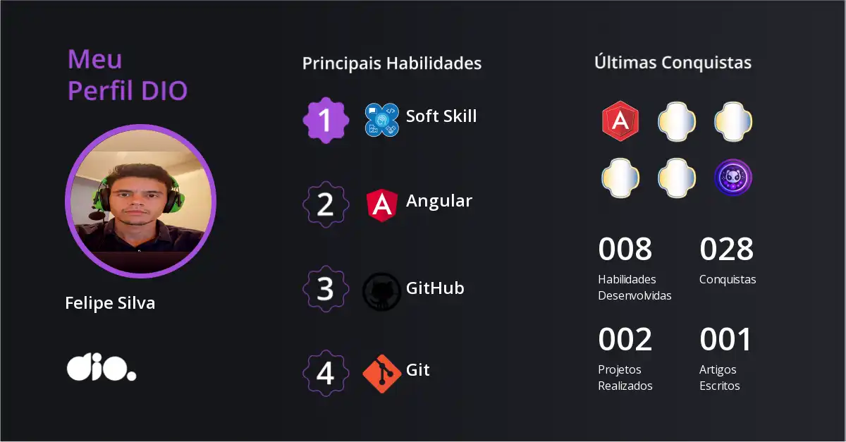 Felipe Silva — DIO Community Profile