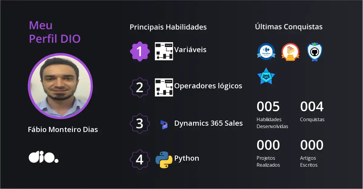 Fábio Monteiro Dias — DIO Community Profile
