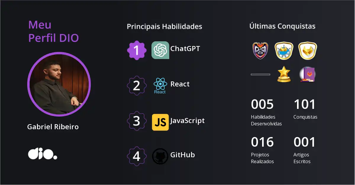 Gabriel Ribeiro — DIO Community Profile