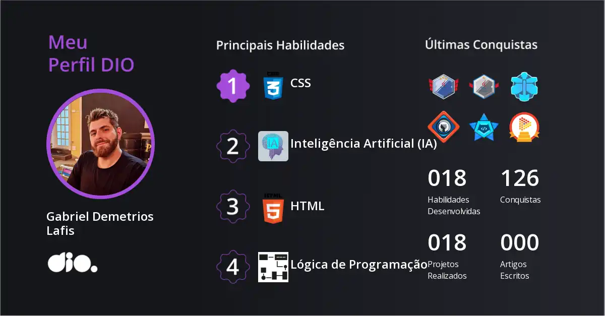 Gabriel Demetrios Lafis — DIO Community Profile